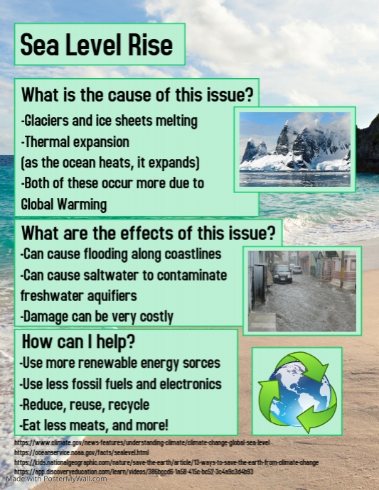 Sea Level Rise - Brendan Yan | PosterMyWall