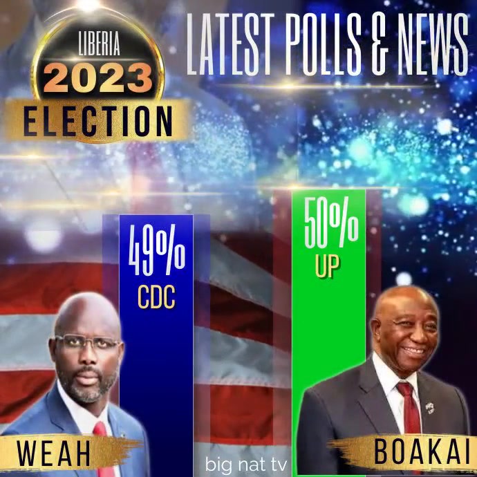 CAMPAIGN POLLS NEWS AD DESIGN TEMPLATE | PosterMyWall