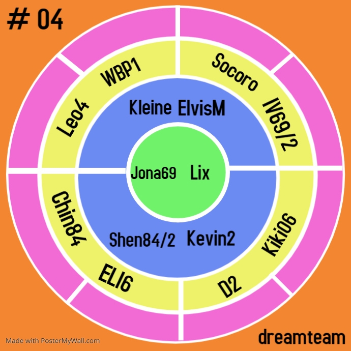 Copy of 04 | PosterMyWall