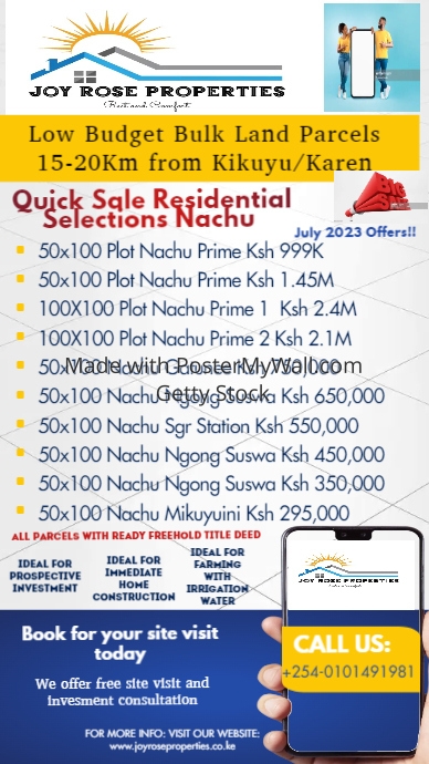 Bulk Land Parcels Nachu (1) | PosterMyWall