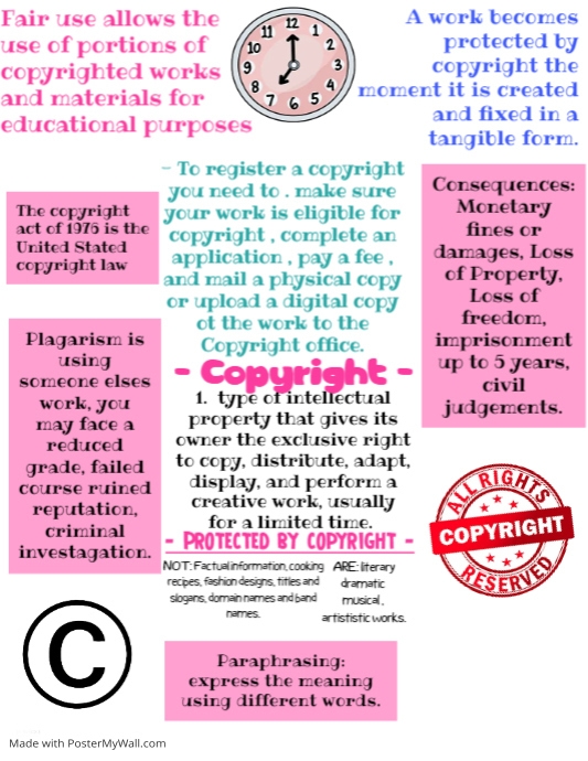 Copy of A New Design | PosterMyWall