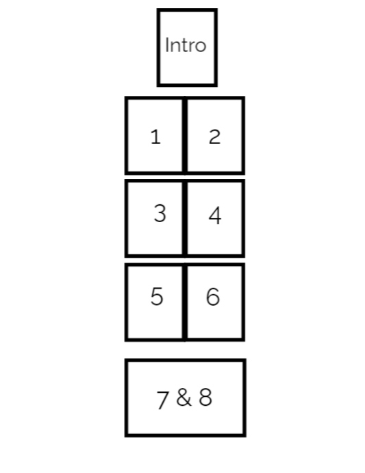 Copy of A New Design | PosterMyWall