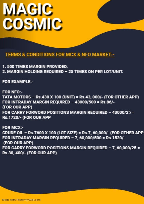 Business Marketing Template | PosterMyWall