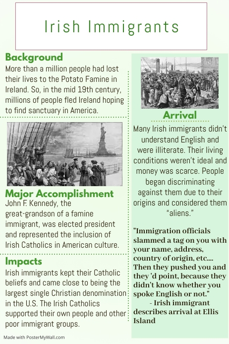 Irish Immigrants | PosterMyWall