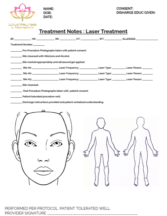 Copy of AESTHETICS CHARTING Laser Hair Removal | PosterMyWall