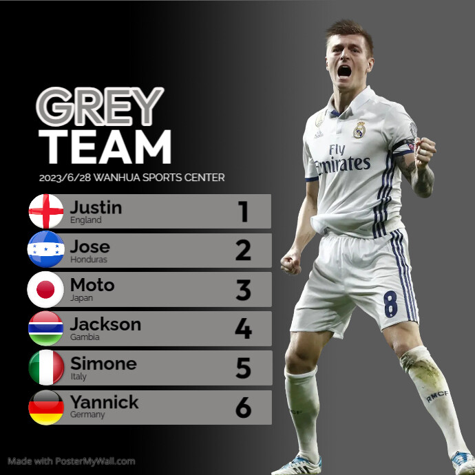 Copy of Football World Cup Top Scorers List | PosterMyWall