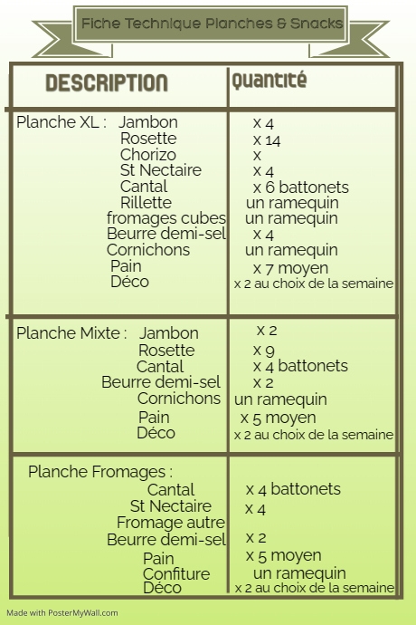 Copy of BUDGET ORGANIZER TEMPLATE | PosterMyWall