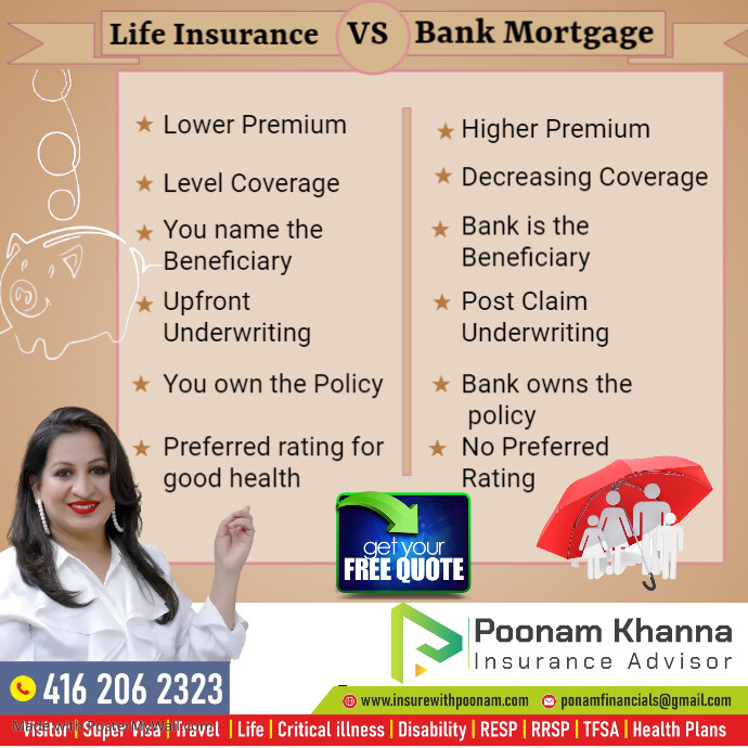 Branding VS Marketing Comparison Instagram | PosterMyWall