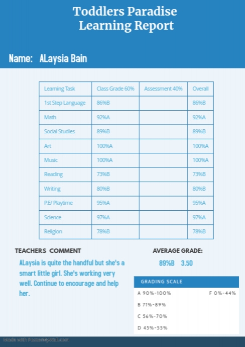 Copy of Navy Blue Custom Report Card | PosterMyWall