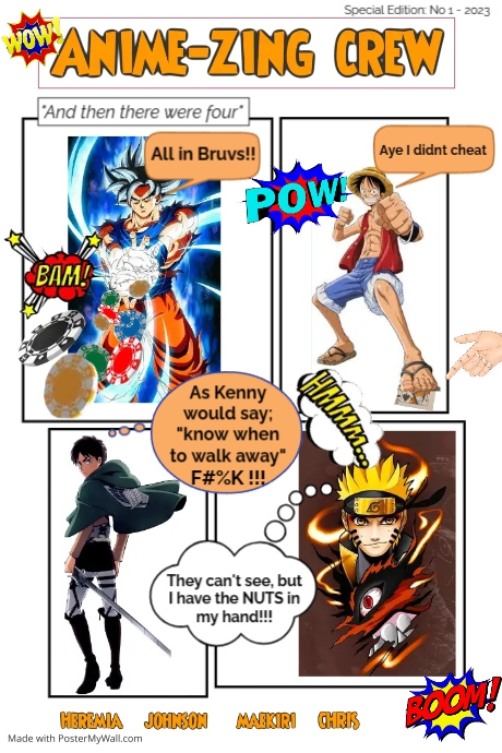 Anime-zing crew | PosterMyWall