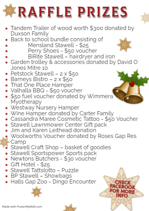 Raffle prizes | PosterMyWall