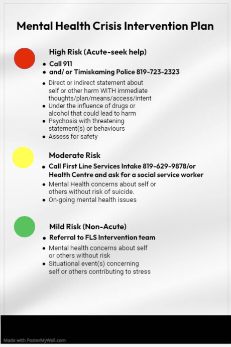 Mental Health | PosterMyWall