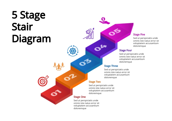 5 Stair Diagram Business Stages Template | PosterMyWall