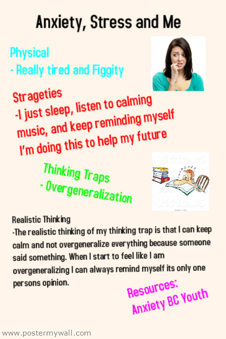 Stress, Anxiety and Me | PosterMyWall