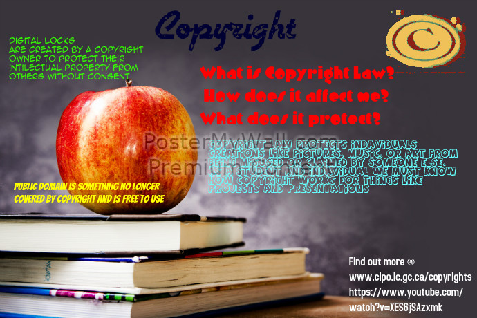 Copyright | PosterMyWall