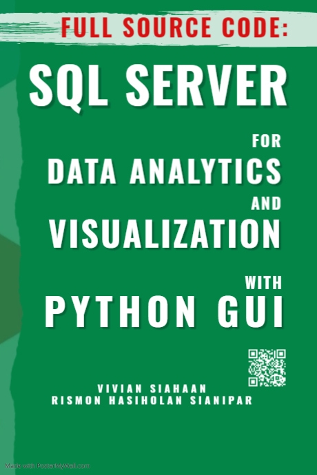 Copy of Artificial Intelligence Poster | PosterMyWall