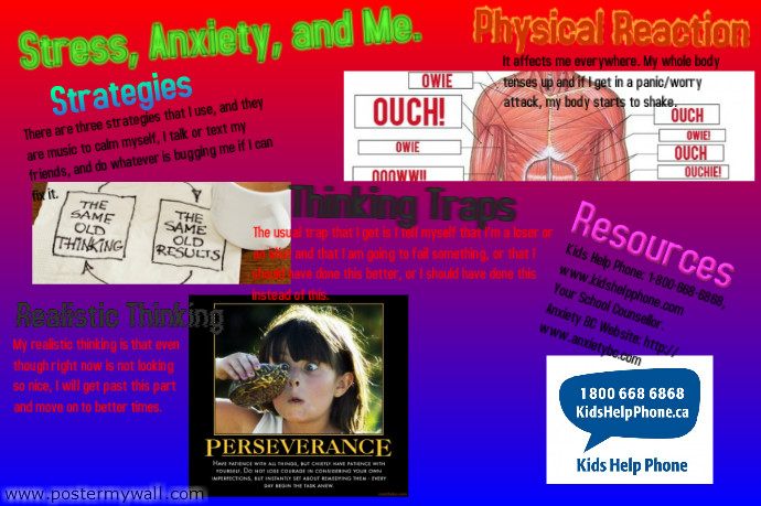 Copy of Stress, Anxiety, and Me. | PosterMyWall