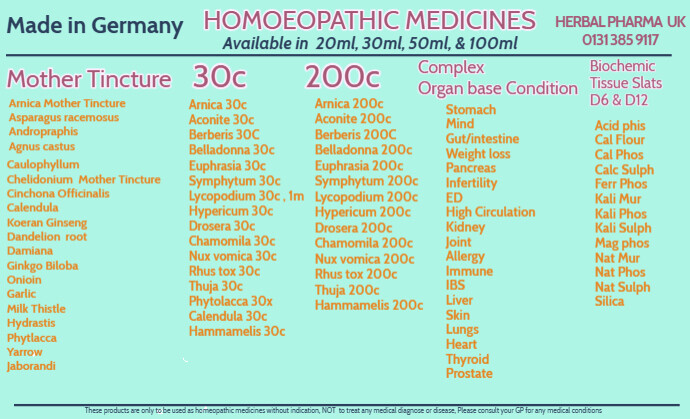 Copy of Homeopathy list | PosterMyWall