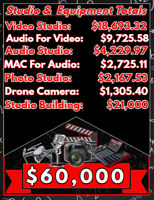 Copy of ggv | PosterMyWall