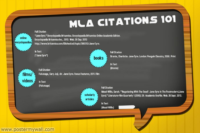 MLA Citations 101 | PosterMyWall