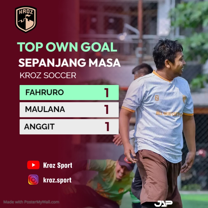 Copy of Football World Cup Top Scorers List (2) | PosterMyWall