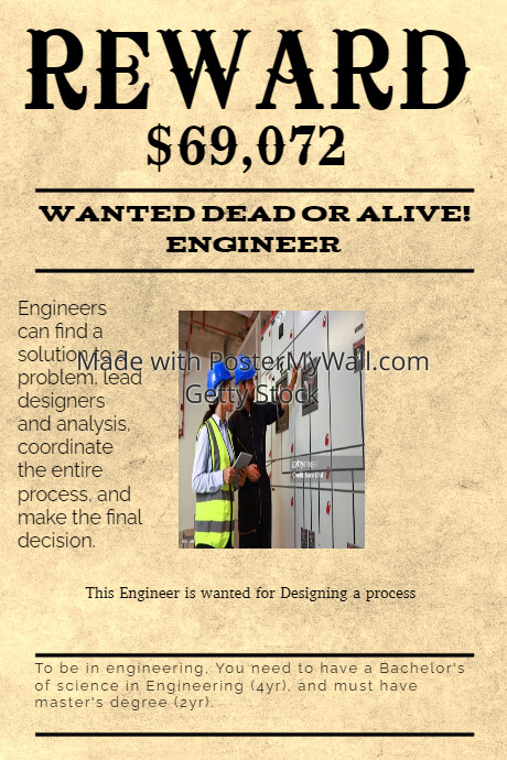 Wanted suspect on the loose! | PosterMyWall