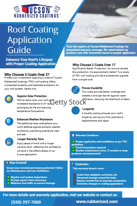 Coatings Guide Poster | PosterMyWall