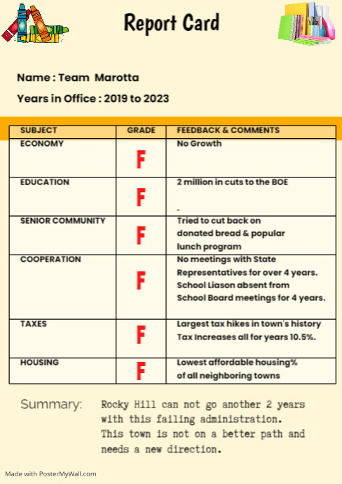 Report Card | PosterMyWall