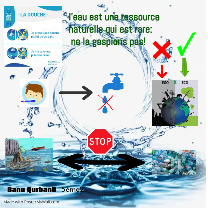 world water day instagram poster | PosterMyWall
