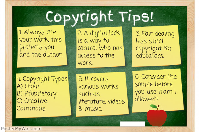 Copyright! | PosterMyWall