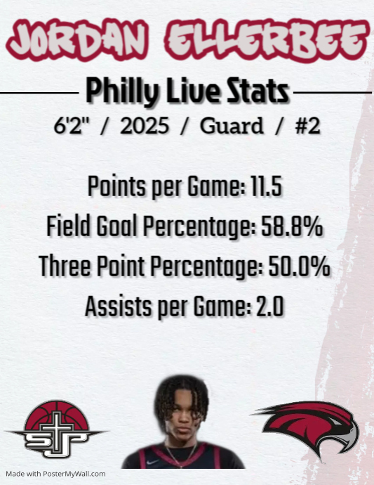 Jordan Philly Live | PosterMyWall