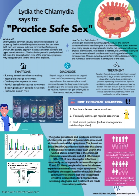 Copy of Placebo Effect Medical Academic Paper Custom | PosterMyWall