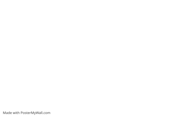 Copy of A New Design | PosterMyWall