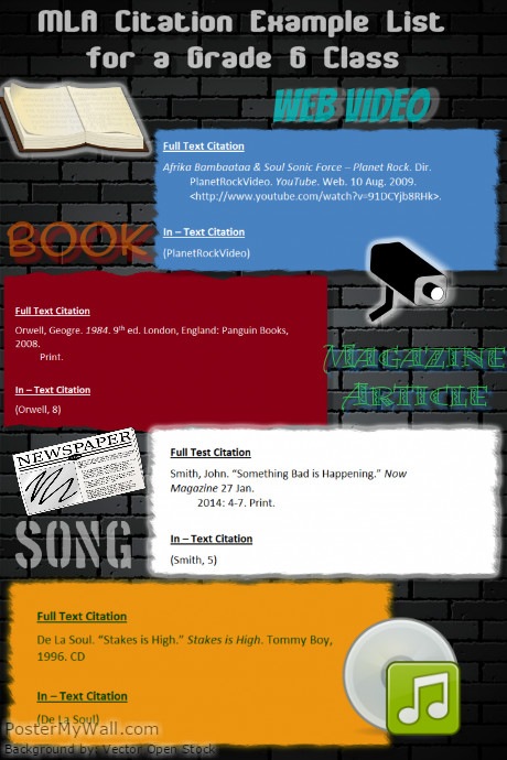 Citation Examples | PosterMyWall