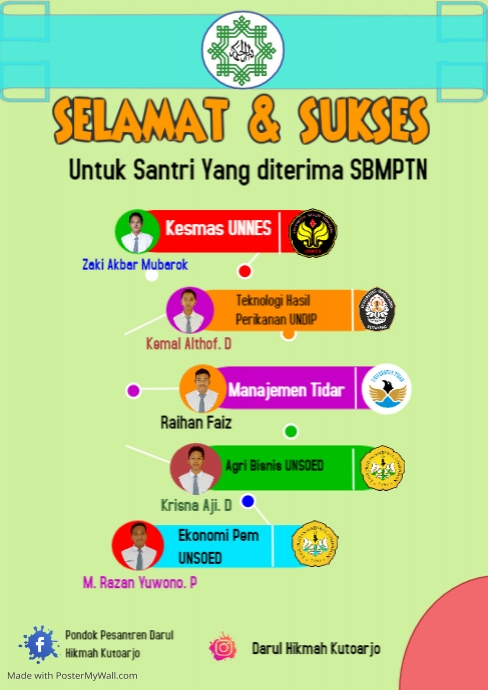 Salinan infographics | PosterMyWall
