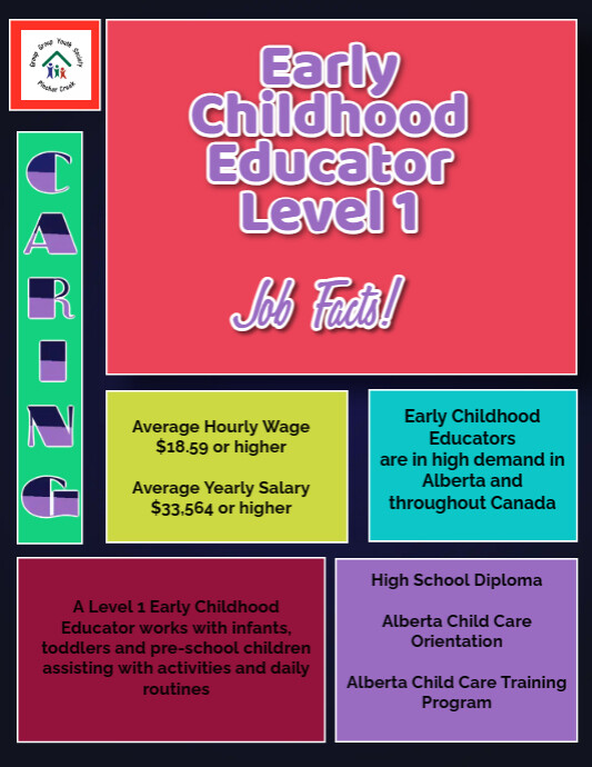 Early Childhood Educator Level 3 | PosterMyWall