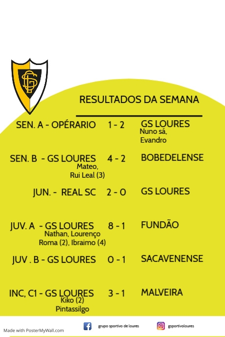 Cópia de Copy of Res League Weekly Results Template | PosterMyWall