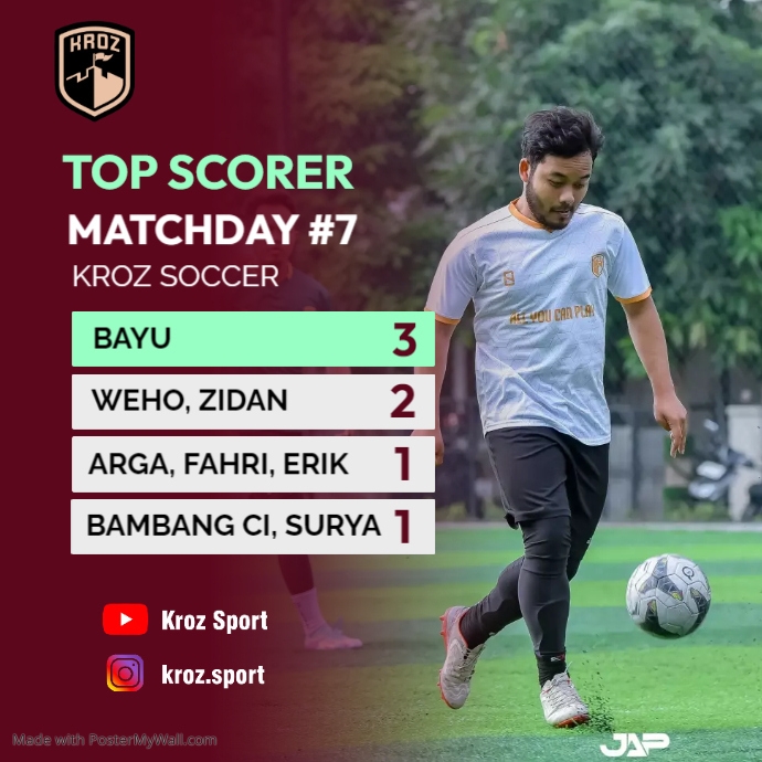 Copy of Football World Cup Top Scorers List (3) | PosterMyWall