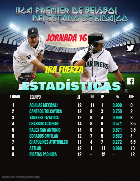 Copy of Copia de baseball team schedule | PosterMyWall