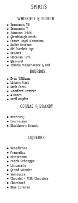 SPIRITS LIST (1) | PosterMyWall