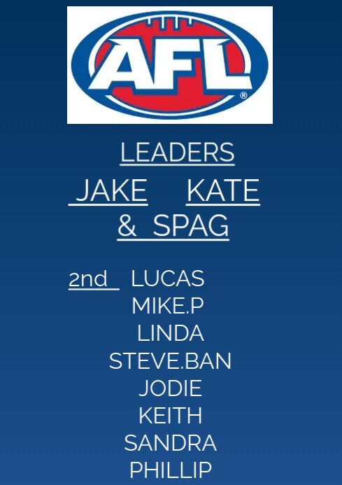 AFL Finals 2020 | PosterMyWall