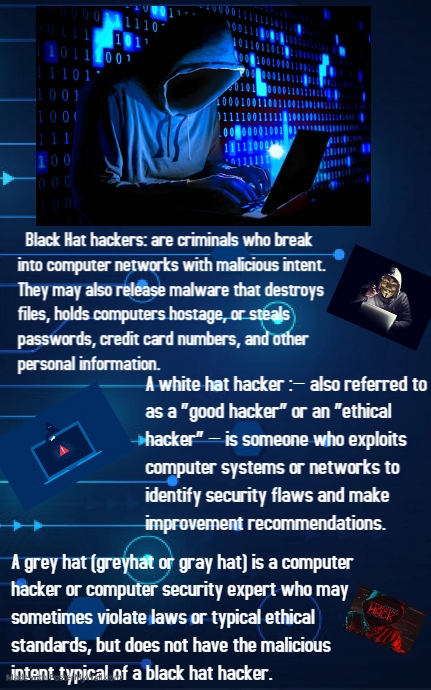 Dp Project | PosterMyWall