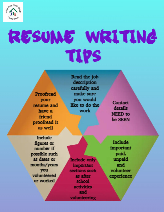 Resume Tips | PosterMyWall