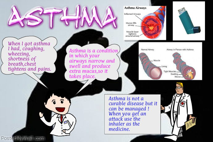 asthma | PosterMyWall