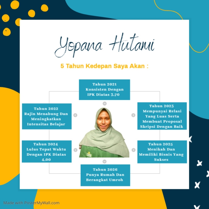 Copy of Salinan Salinan Contemporary Ecomap Instagram Image | PosterMyWall