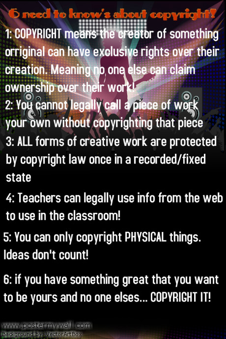 6 things about copyright! | PosterMyWall