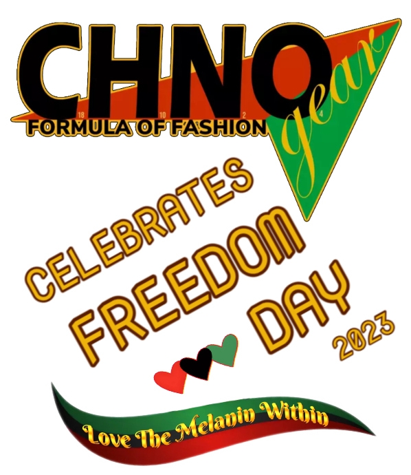 CHNO_FORMULA_W_NUMBERS_OUTLINE | PosterMyWall