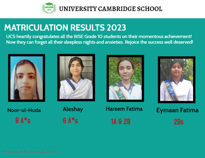 Copy of COMPETITION RESULTS FLYER | PosterMyWall