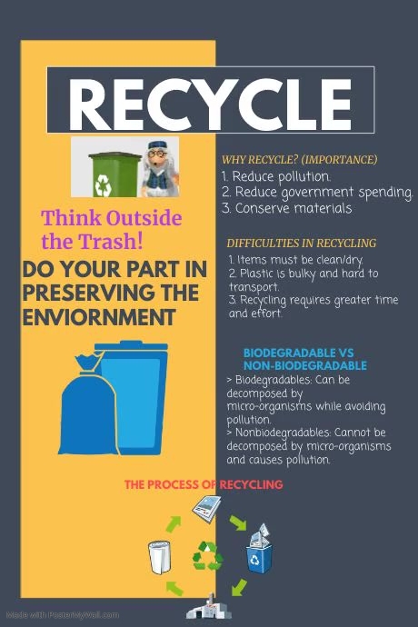 Copy of RECYCLE POSTER | PosterMyWall