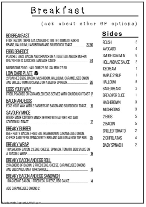 Spring Bfast P1 | PosterMyWall